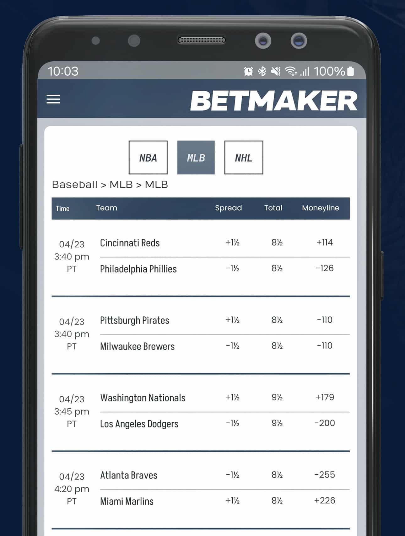 The Home of Consensus Odds, Top Sportsbook Reviews, Reliable Sports ...